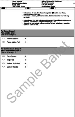 Thoughts on the Upcoming 2019 Coral Gables Elections – Discourse.netDiscourse.net