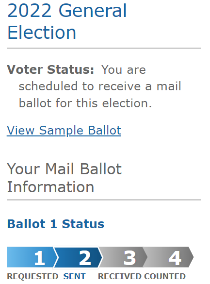 2022 Election Archives – Discourse.netDiscourse.net
